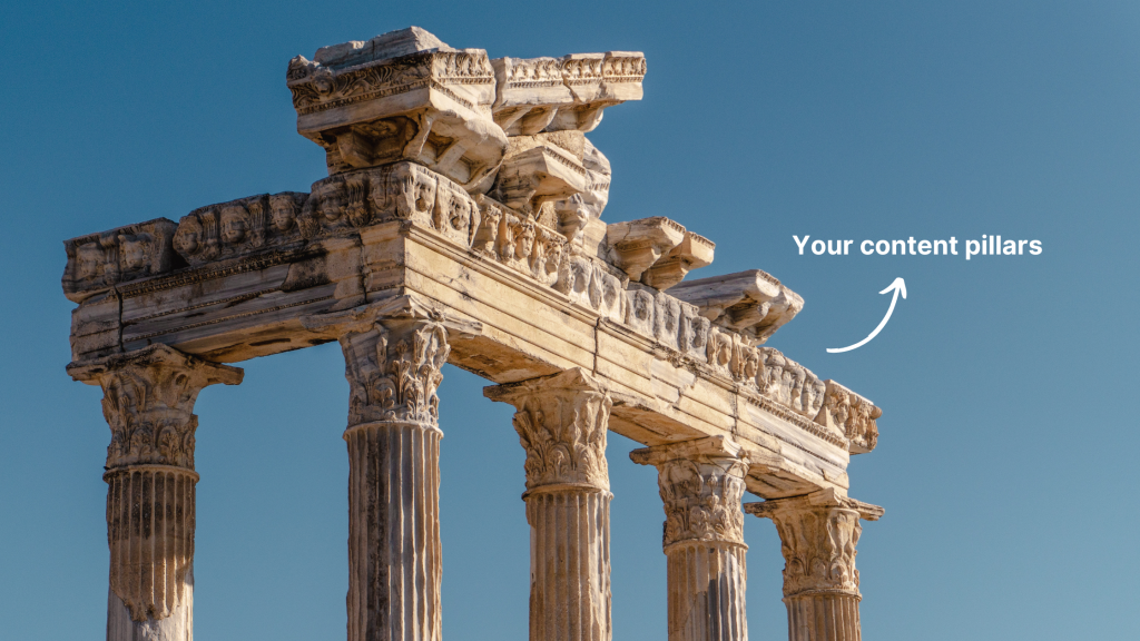 Establishing content pillars
