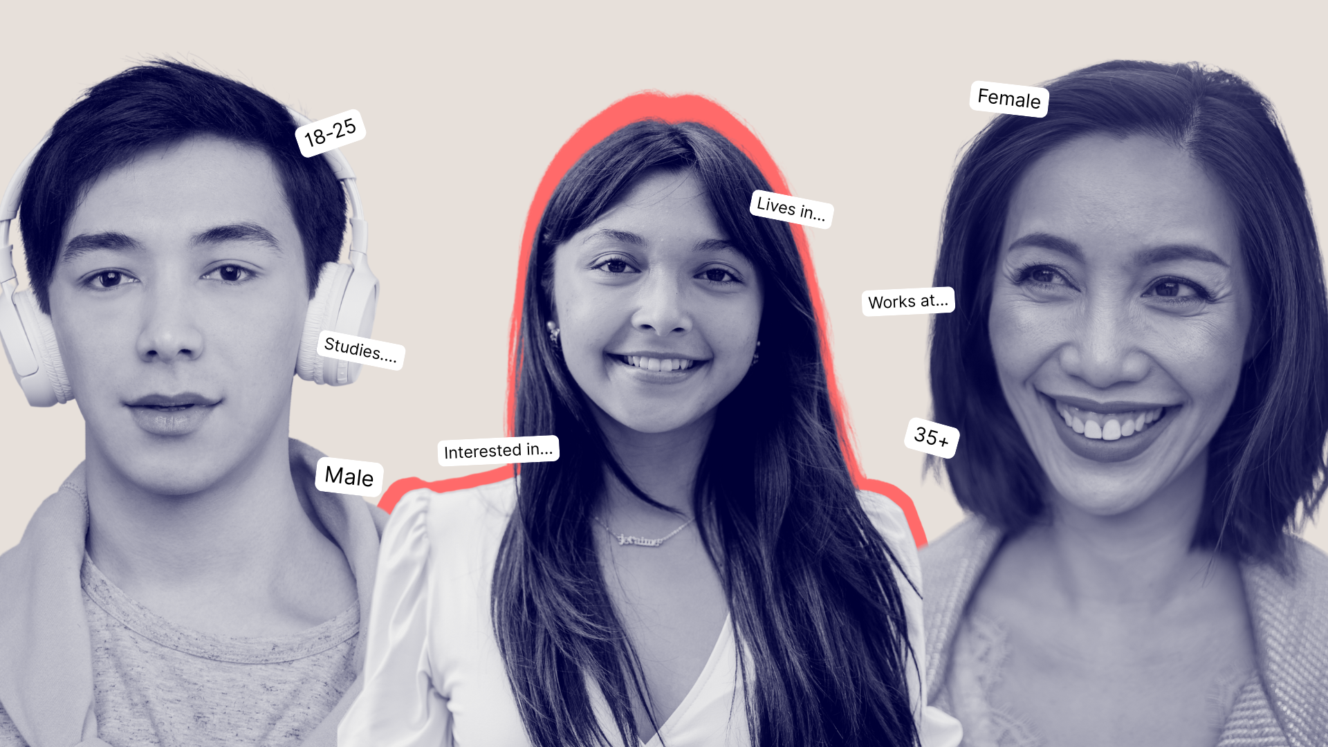 Creating personas for Meta ads - Digital 24